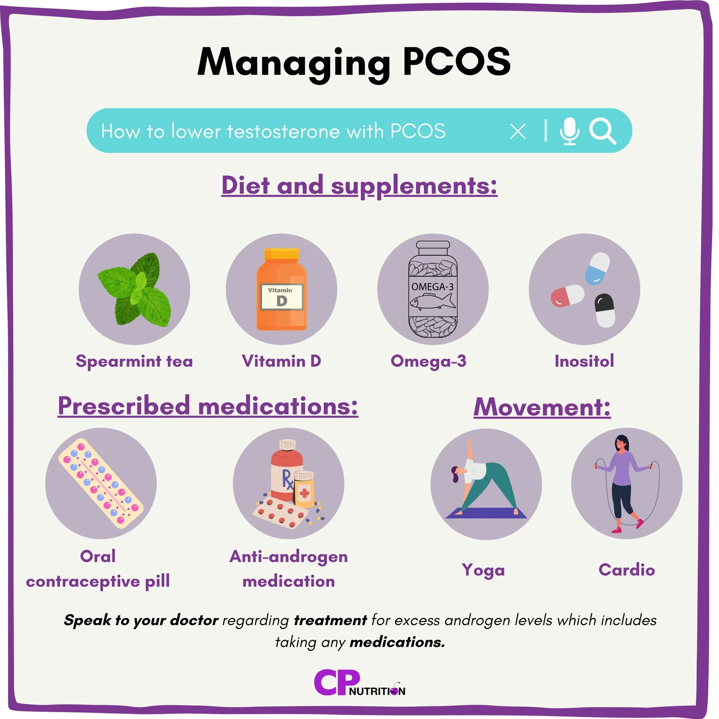 How to lower testosterone for PCOS - a nutritionist’s review — Claire ...
