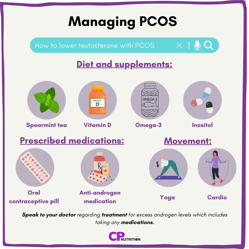 How to lower testosterone for PCOS - a nutritionist’s review — Claire ...