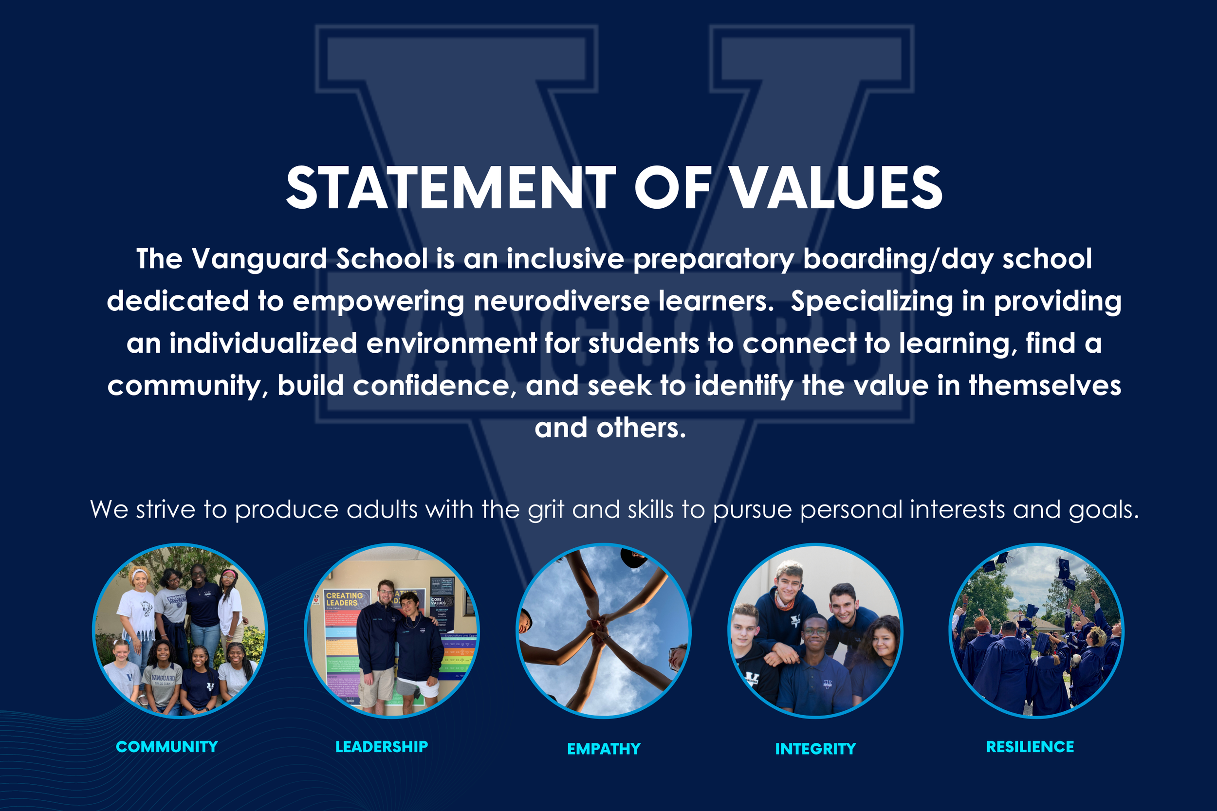 Our Mission and Values — The Vanguard School
