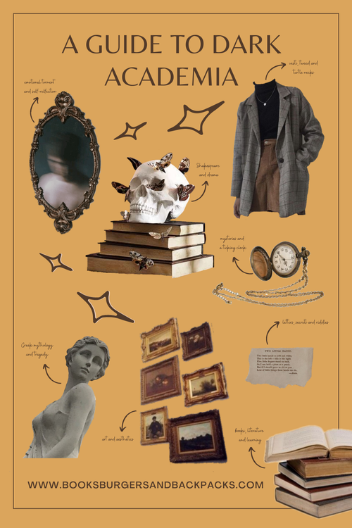 A Guide to Dark Academia — The Dark Academicals