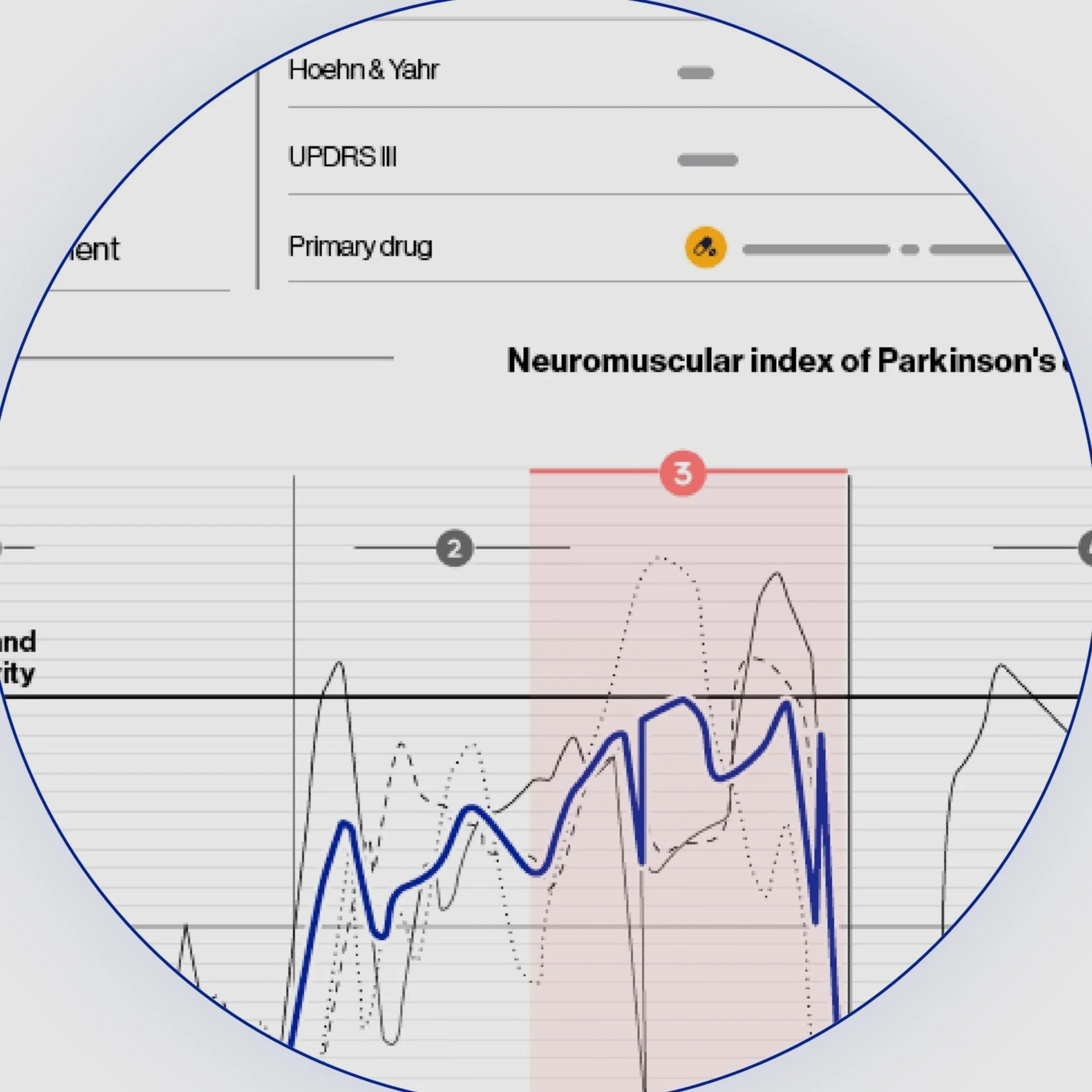 Measurement and analysis service for clinicians — Adamant Health