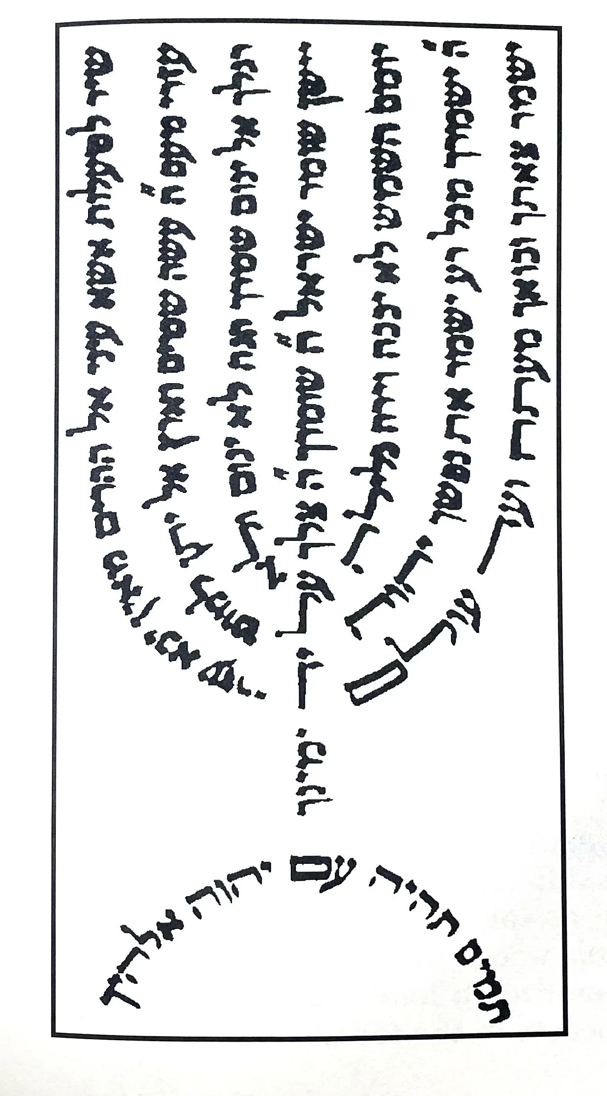 Menorah Sigils and the Psalms — Temple of Miriam