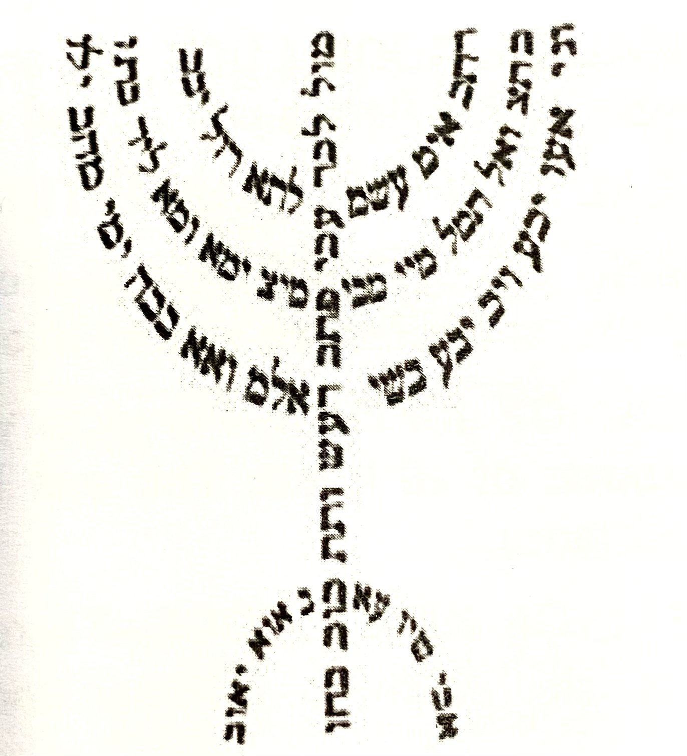 Menorah Sigils and the Psalms — Temple of Miriam