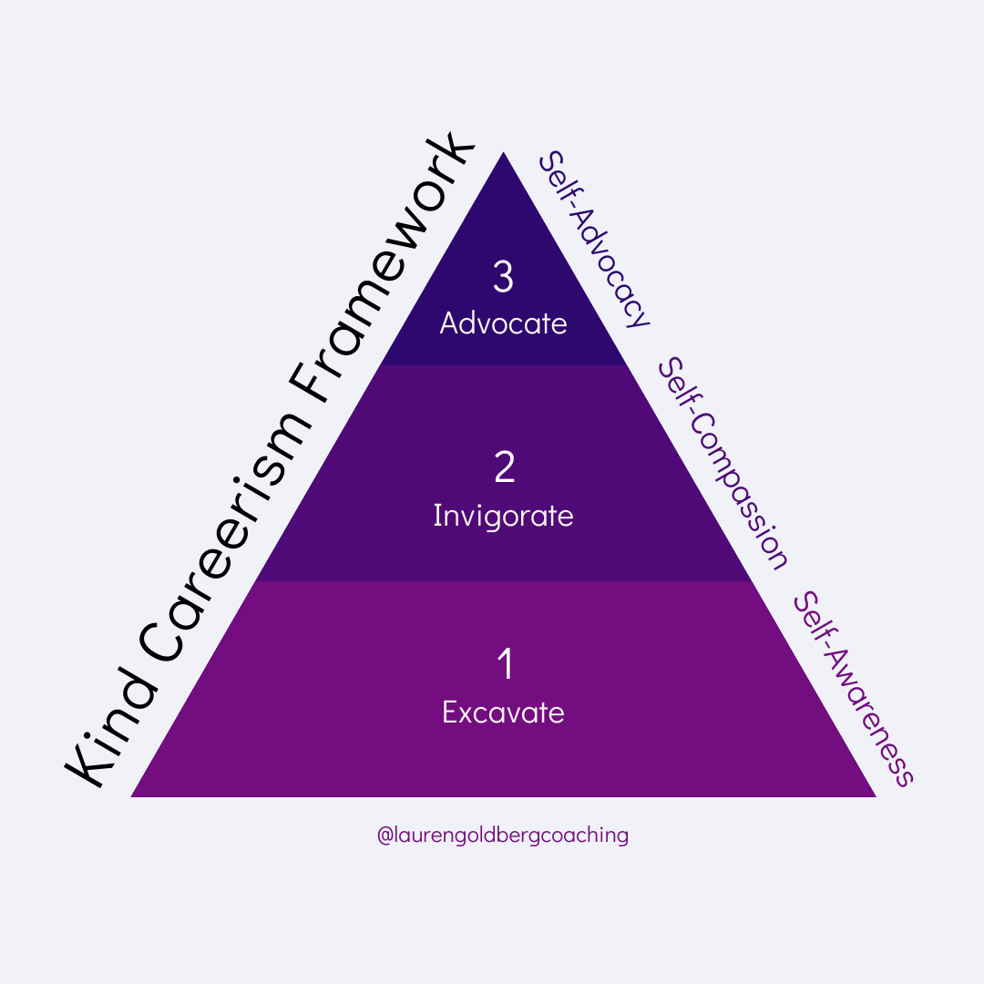 Work with Me — Lauren Goldberg Coaching