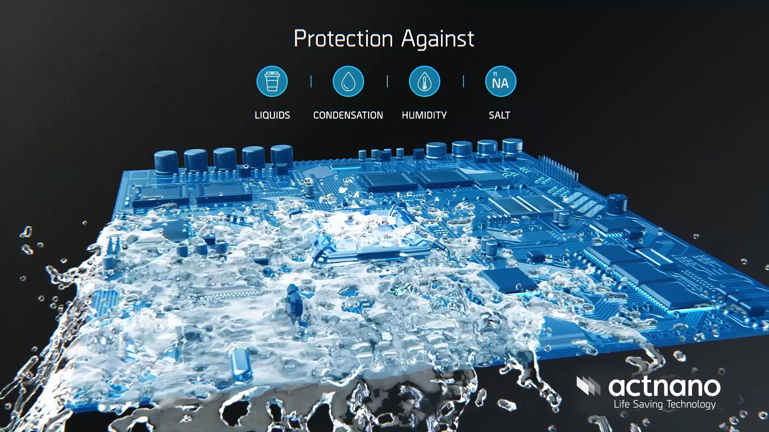 Next-gen Nanocoatings Offering Unparalleled Electronics Protection: our ...