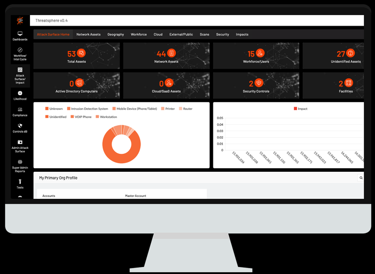 Blood, Sweat, and Tears at Shadowscape – Trailhead
