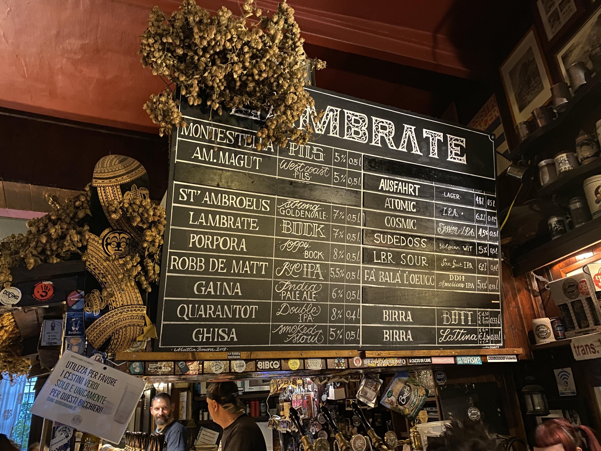 Is Milan the Best City to Visit in Italy? — The Present Perspective