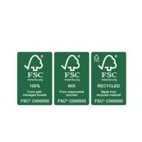 Understanding 14 Common Eco-Friendly Packaging Symbols