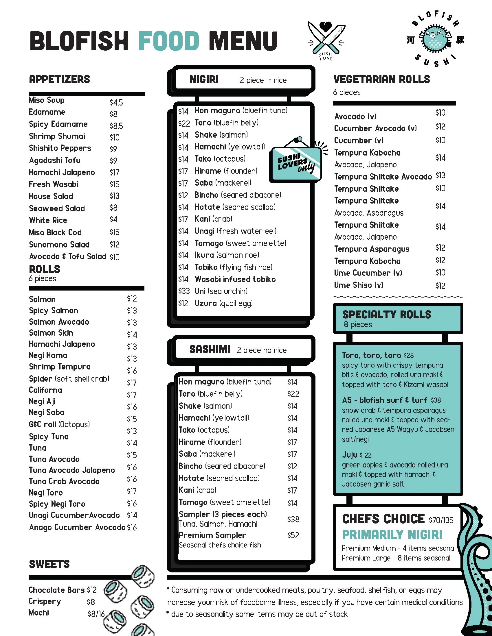Food — Blofish Sushi