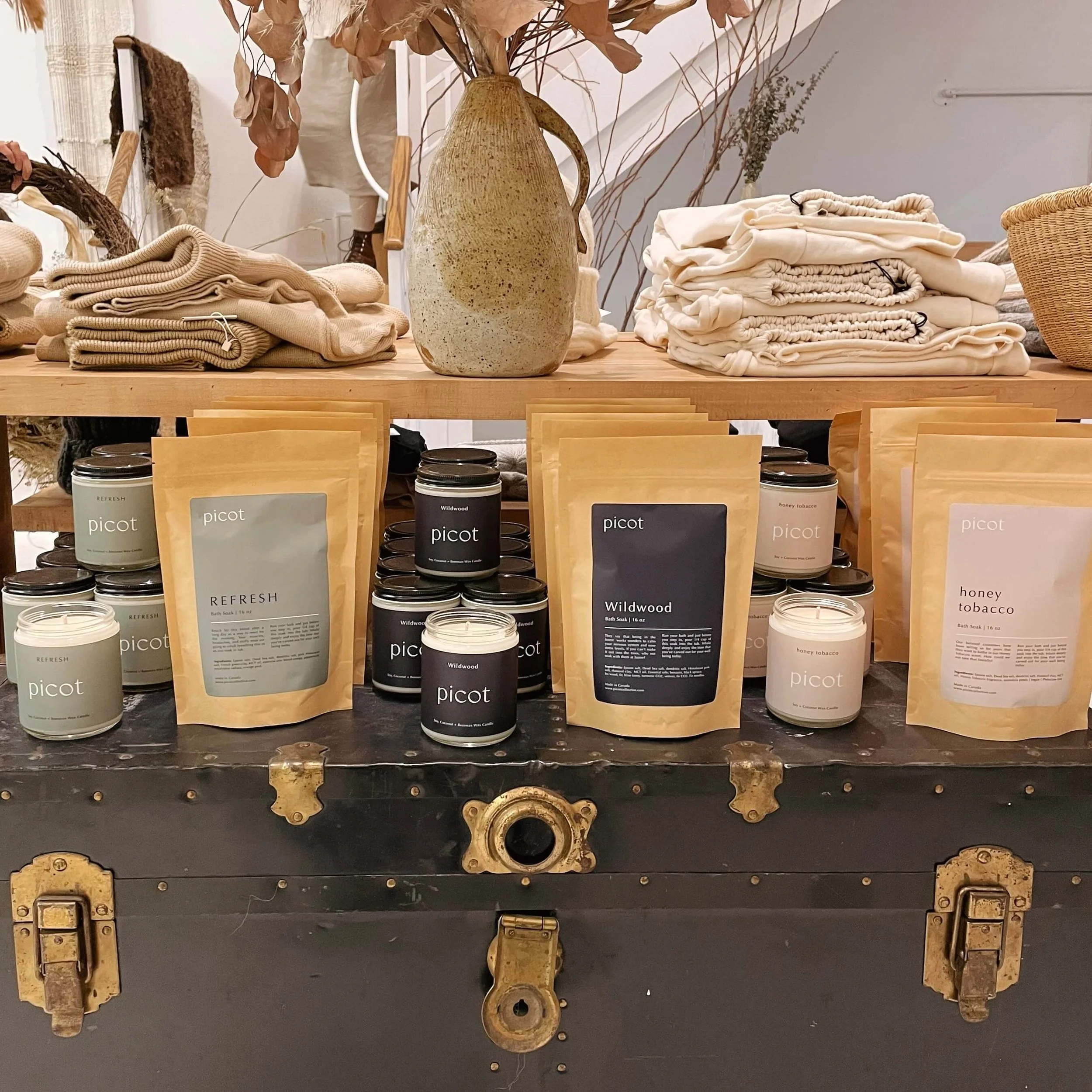 Picot Collective — Wildling Studios | Brand Strategy, Web Design ...