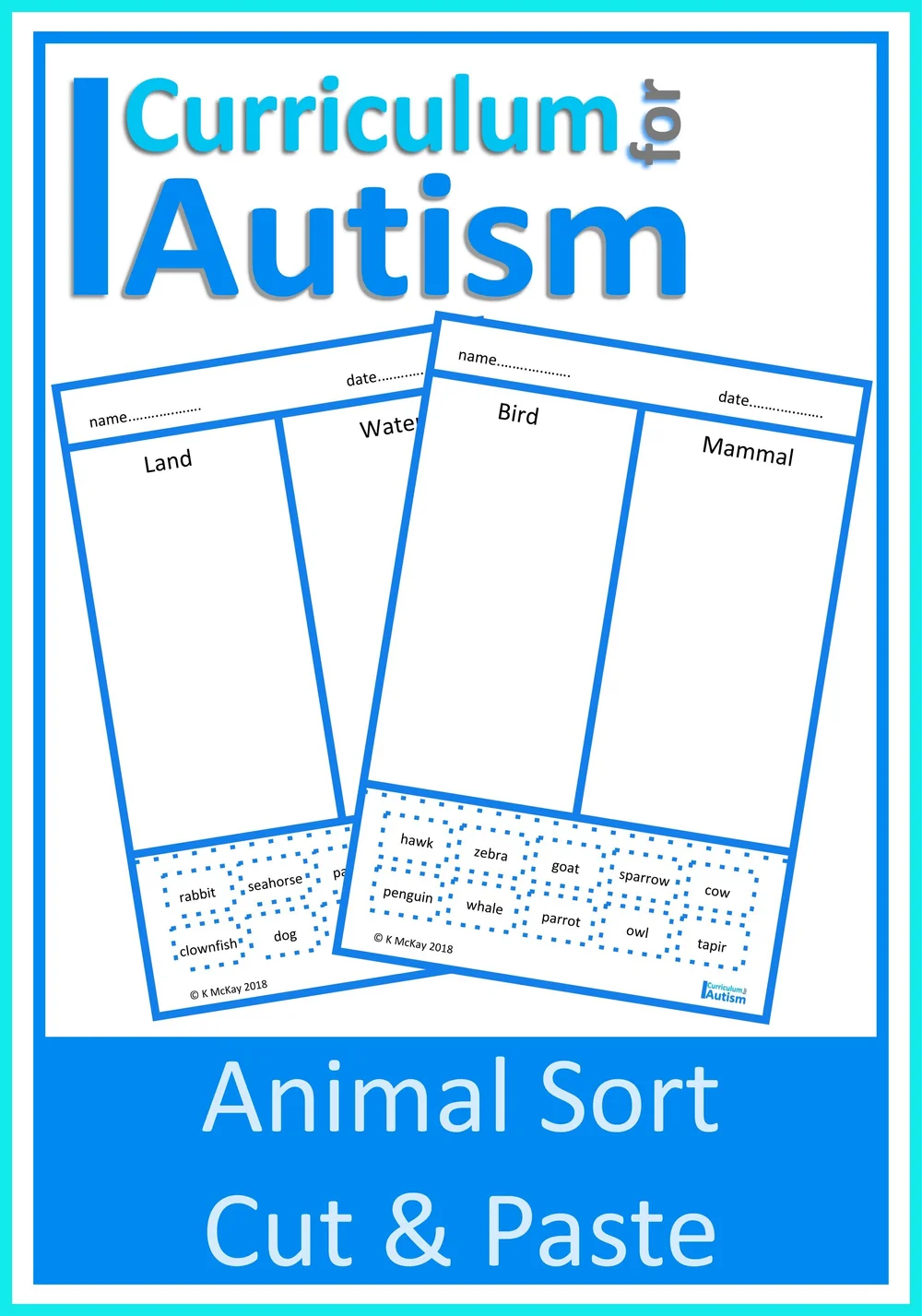 Food Groups Sort Worksheets Cards Autism Special Education Classroom ...