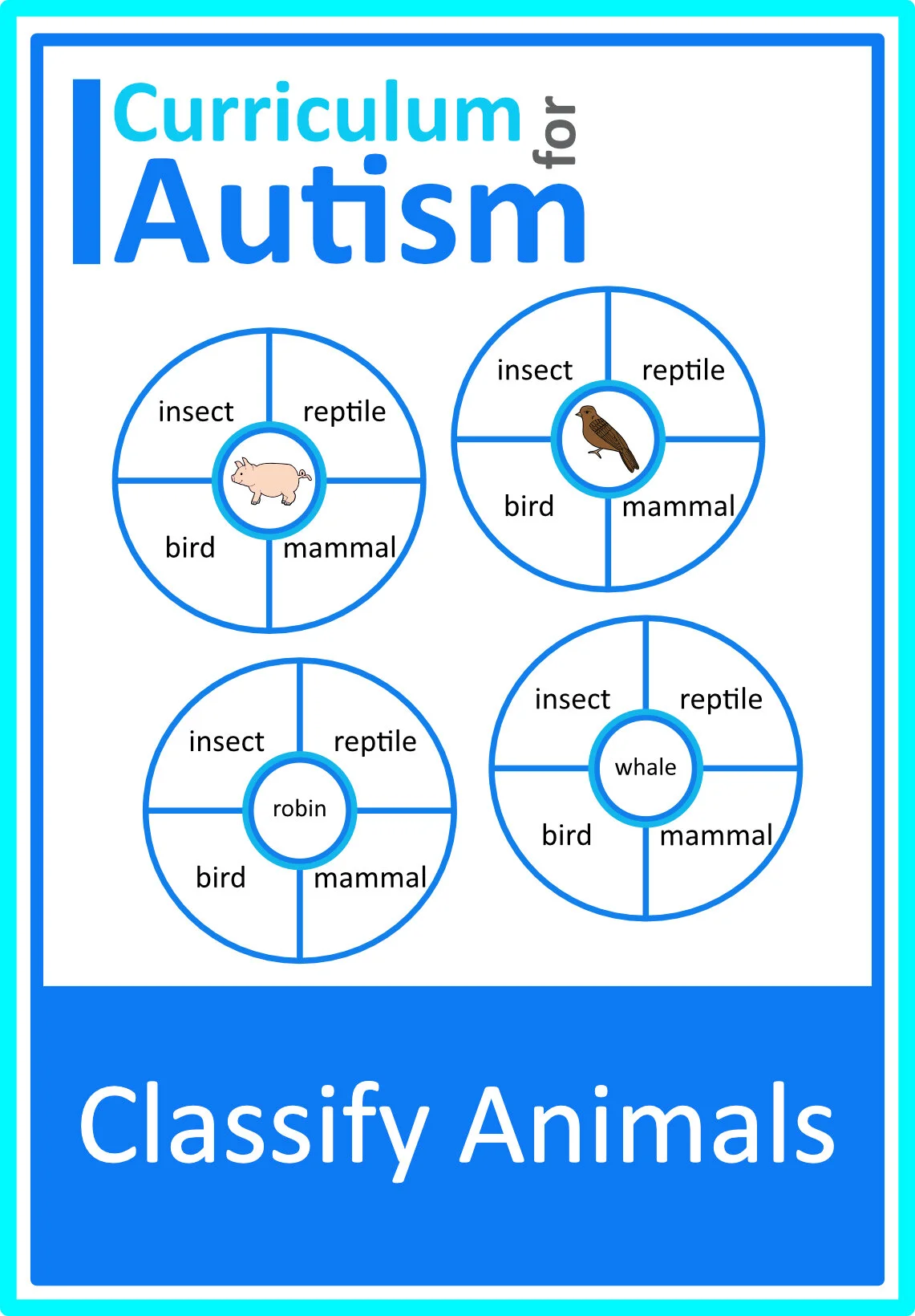 Needs of Animals Read & Color Worksheets Autism Special Education ...