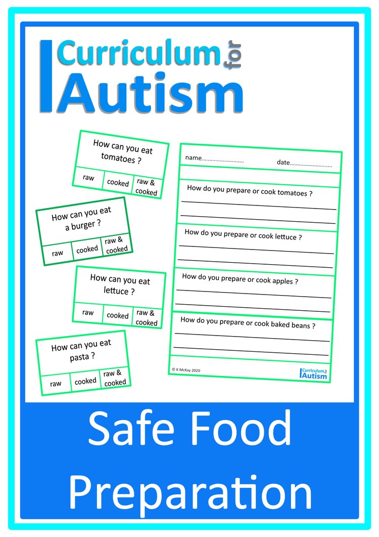 Online Safety Phone Recognizing Safe or Unsafe Messages & Texts Autism ...
