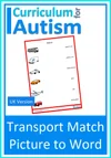 Parts of Items Vocabulary Cards Autism Special Education Class ...