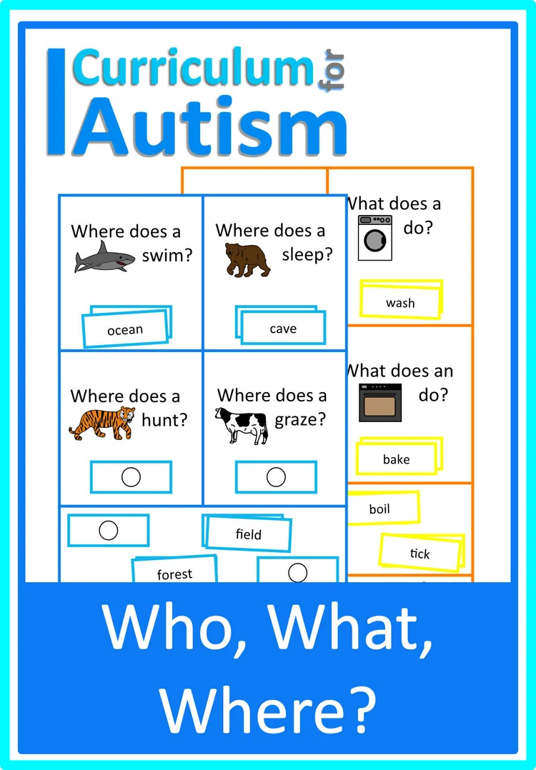 Who Questions Naming Occupations Cards Autism Special Education Speech ...