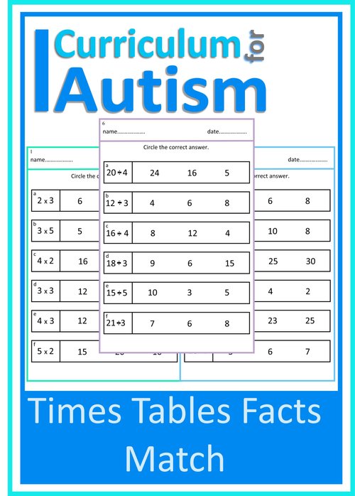 Multiplication Facts Times Tables Robot Cards Autism Special Education ...