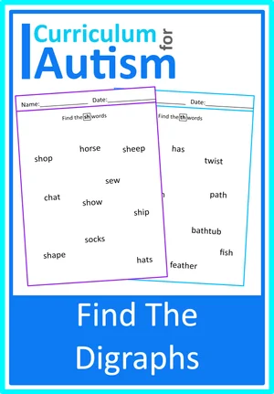 Beginning Blends Decoding & Spelling Phonics Worksheets Autism Special ...