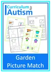 Autism Speech Therapy Class Homeschool resources for non-verbal ...