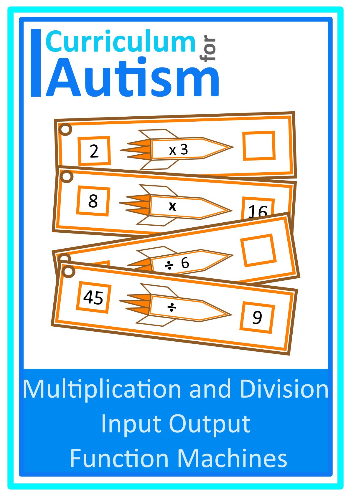 Properties of Multiplication Visual Notes Worksheets Autism Special ...