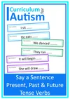 Speaking in Sentences Using Verbs Prompts Autism Special Education ...
