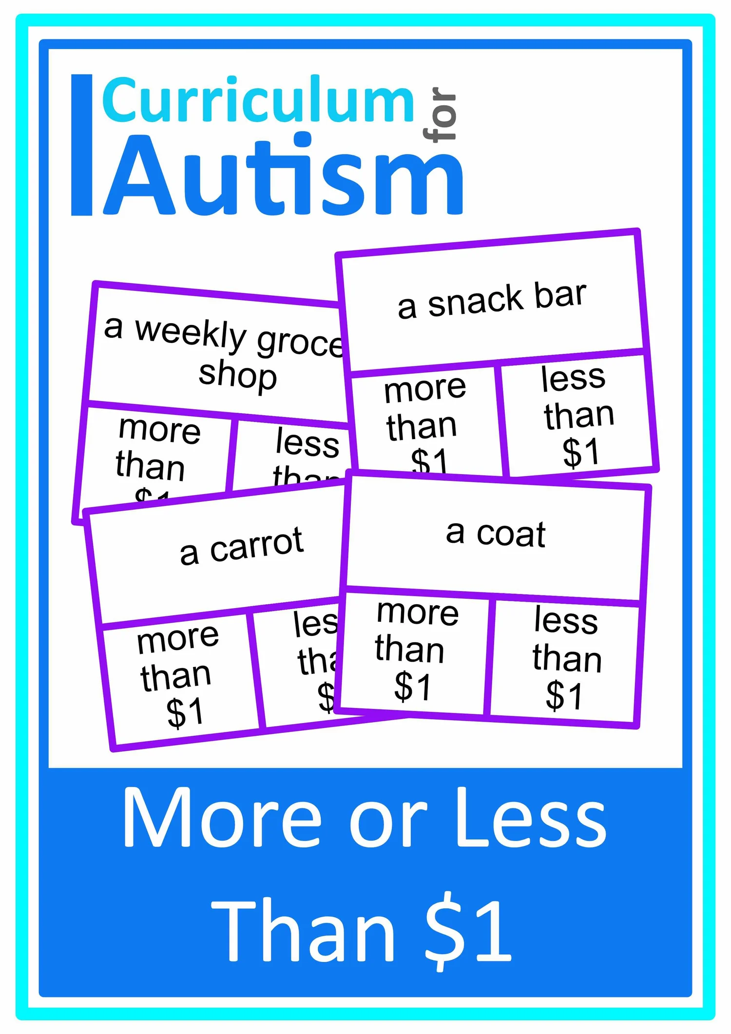 Estimating the Price of Items Money Skills Cards Autism Special ...