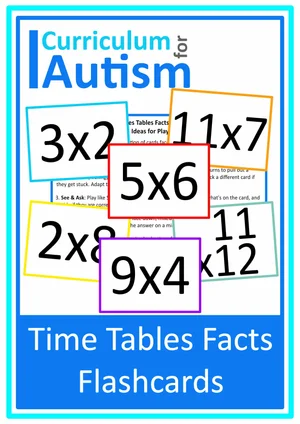Skip Counting in Multiples of 5 Autism Special Education Resource ...