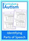 Common or Proper Nouns Worksheets Autism Special Education Resource ...
