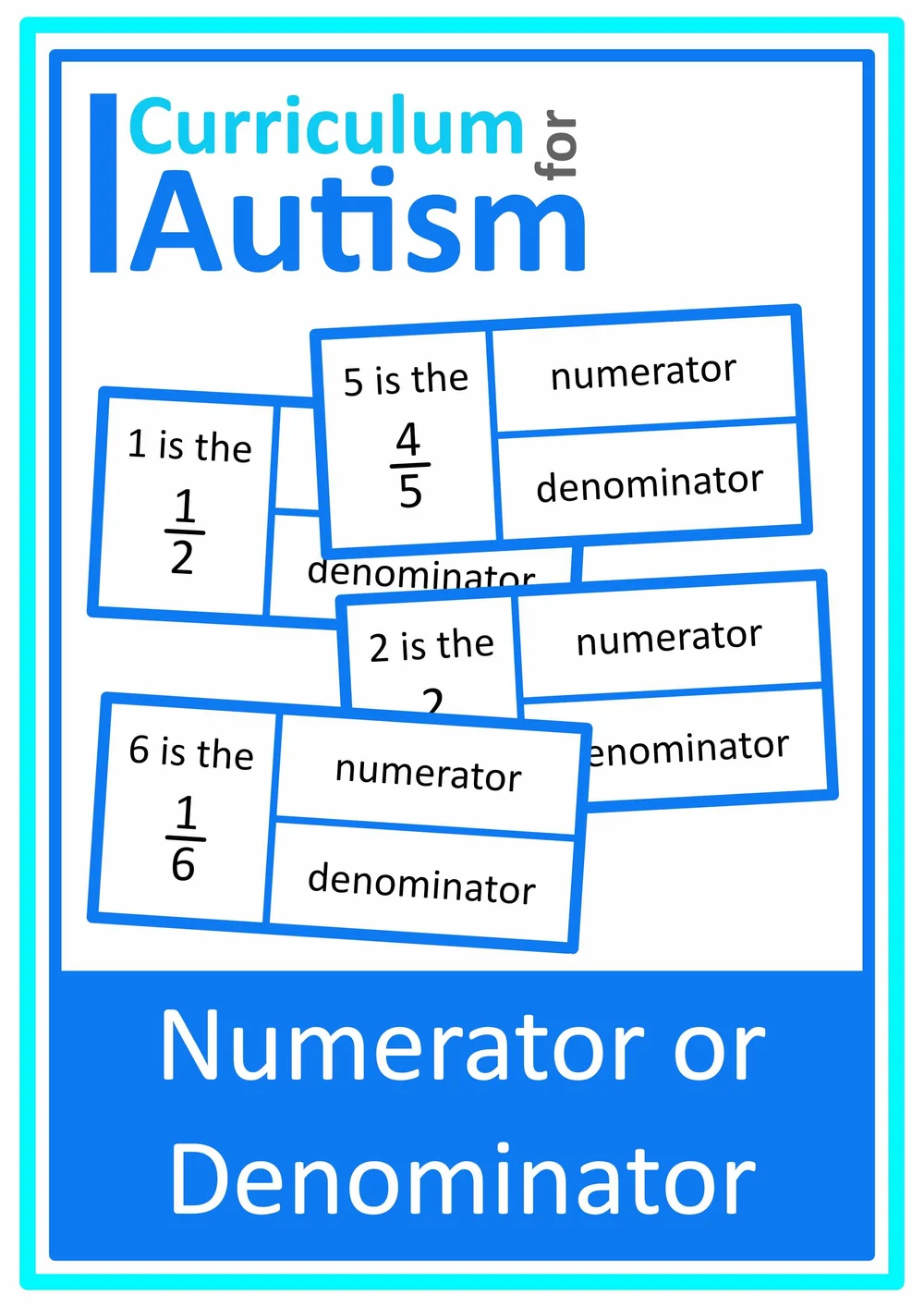 Writing Division Problems as Fractions Task Cards Autism Special ...