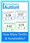 Multiplying & Dividing Decimals by 10 Worksheets Autism Special ...