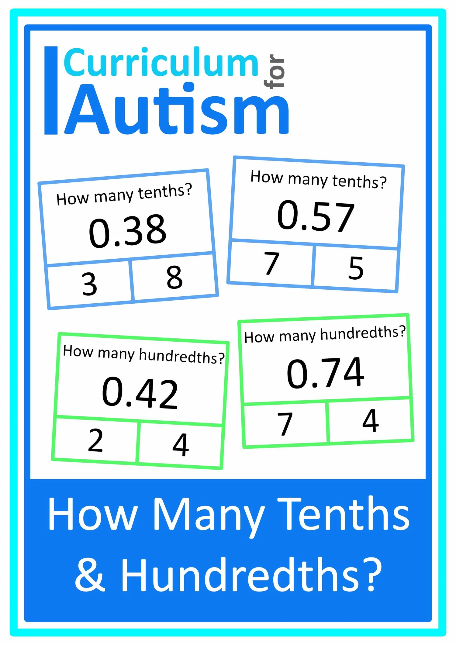 Multiplying Decimals by Whole Numbers Worksheets Autism Special ...