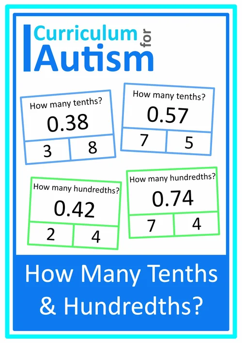 Multiplying Decimals by Whole Numbers Worksheets Autism Special ...