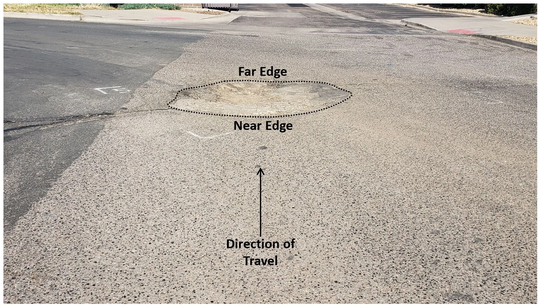 Motorcycle Interactions with Potholes, Roadway Deterioration, and ...