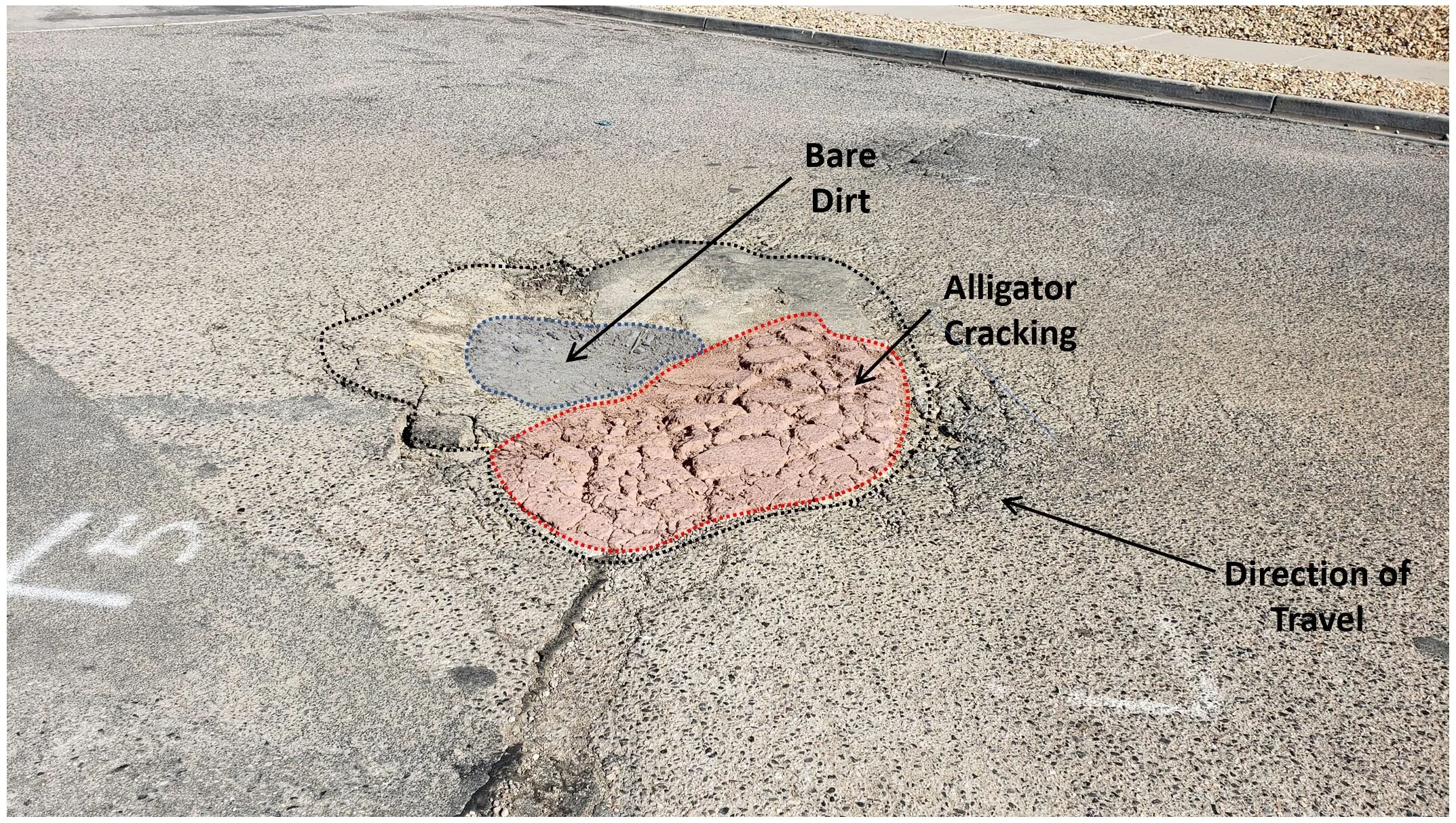 Motorcycle Interactions with Potholes, Roadway Deterioration, and ...