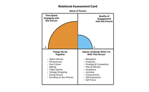 Relational Assessment Card — REAL