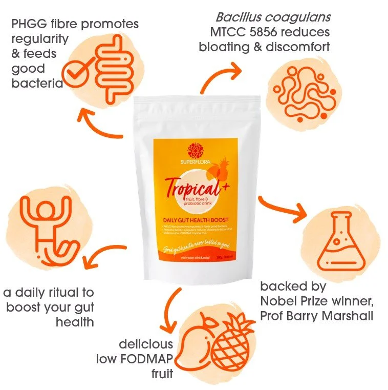 Tropical+ Boost — Noisy Guts