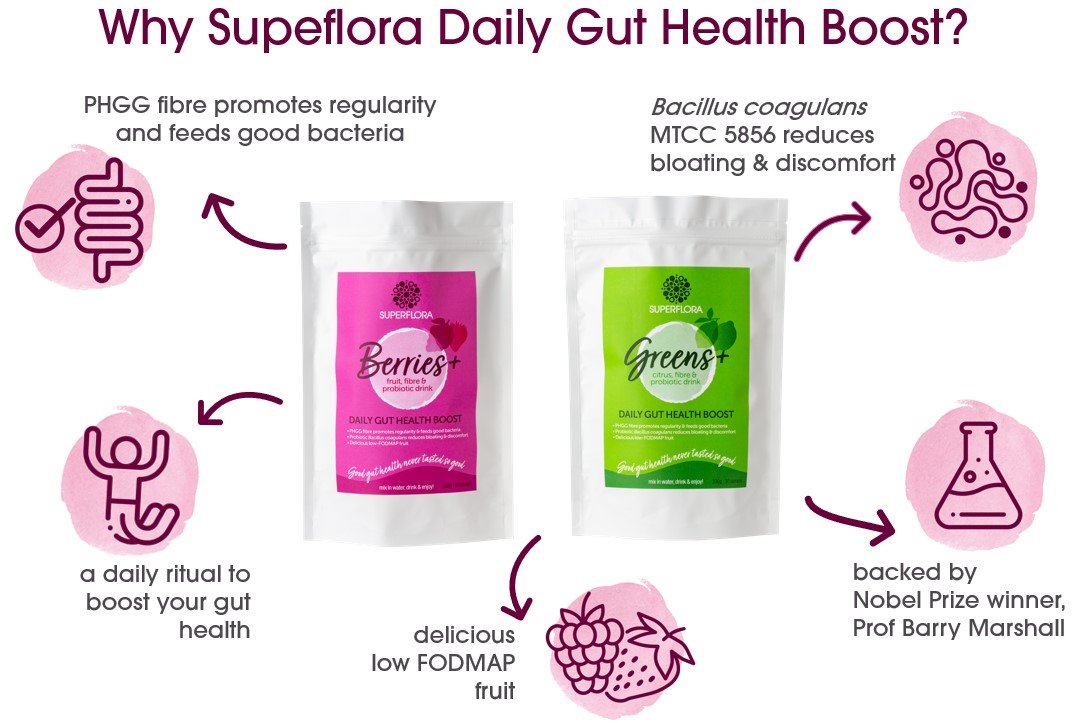 Superflora Daily Gut Health Boost — Noisy Guts