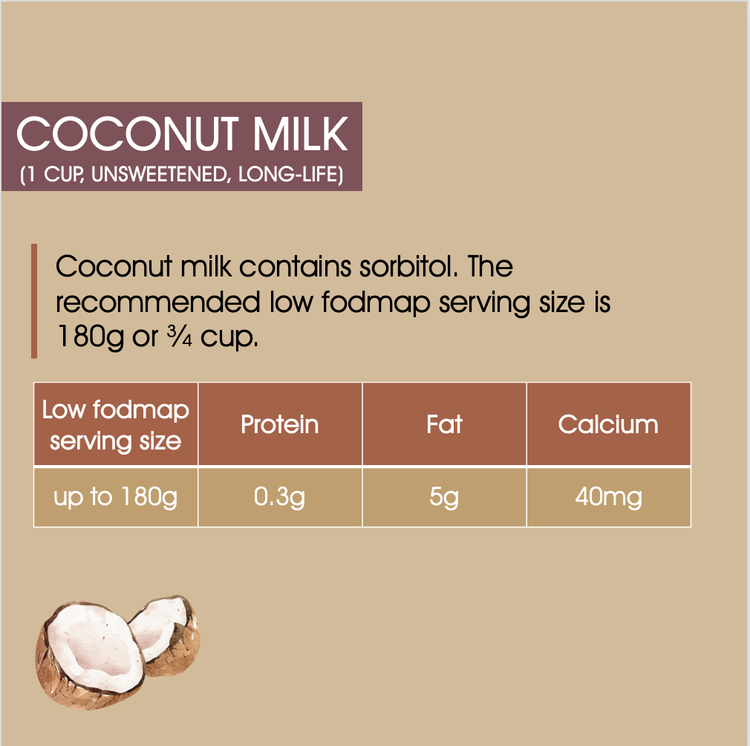 Which milk is best for your gut? A guide to low fodmap & gut-friendly ...
