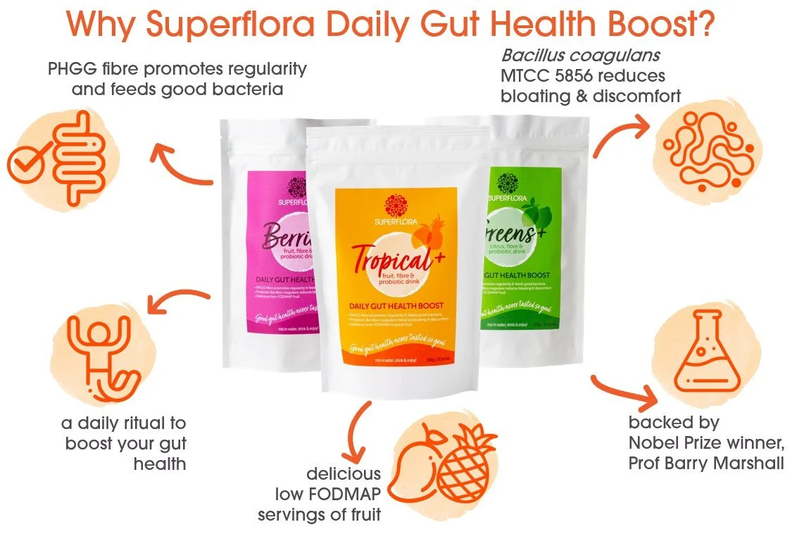 Superflora Daily Gut Health Boost — Noisy Guts