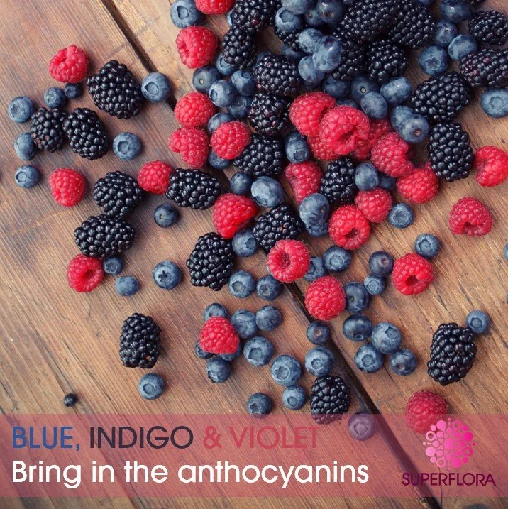 Eating the rainbow of fruit and vegetables helps ensure you get the ...