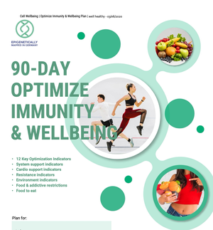 Epigenetic Hair Analysis Scan: Technology to Find Out EXACTLY what YOUR ...