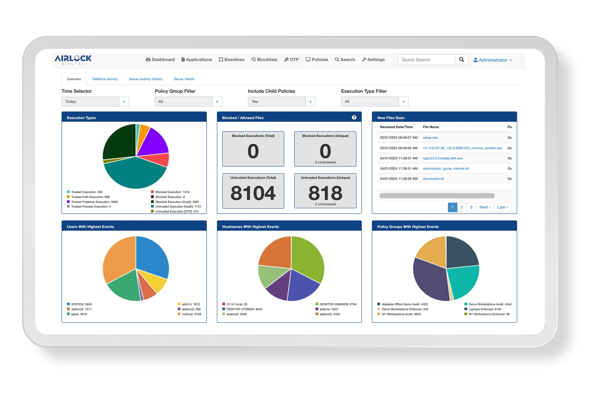 Airlock Digital | Whitelisting and Execution Control — Cyconsol