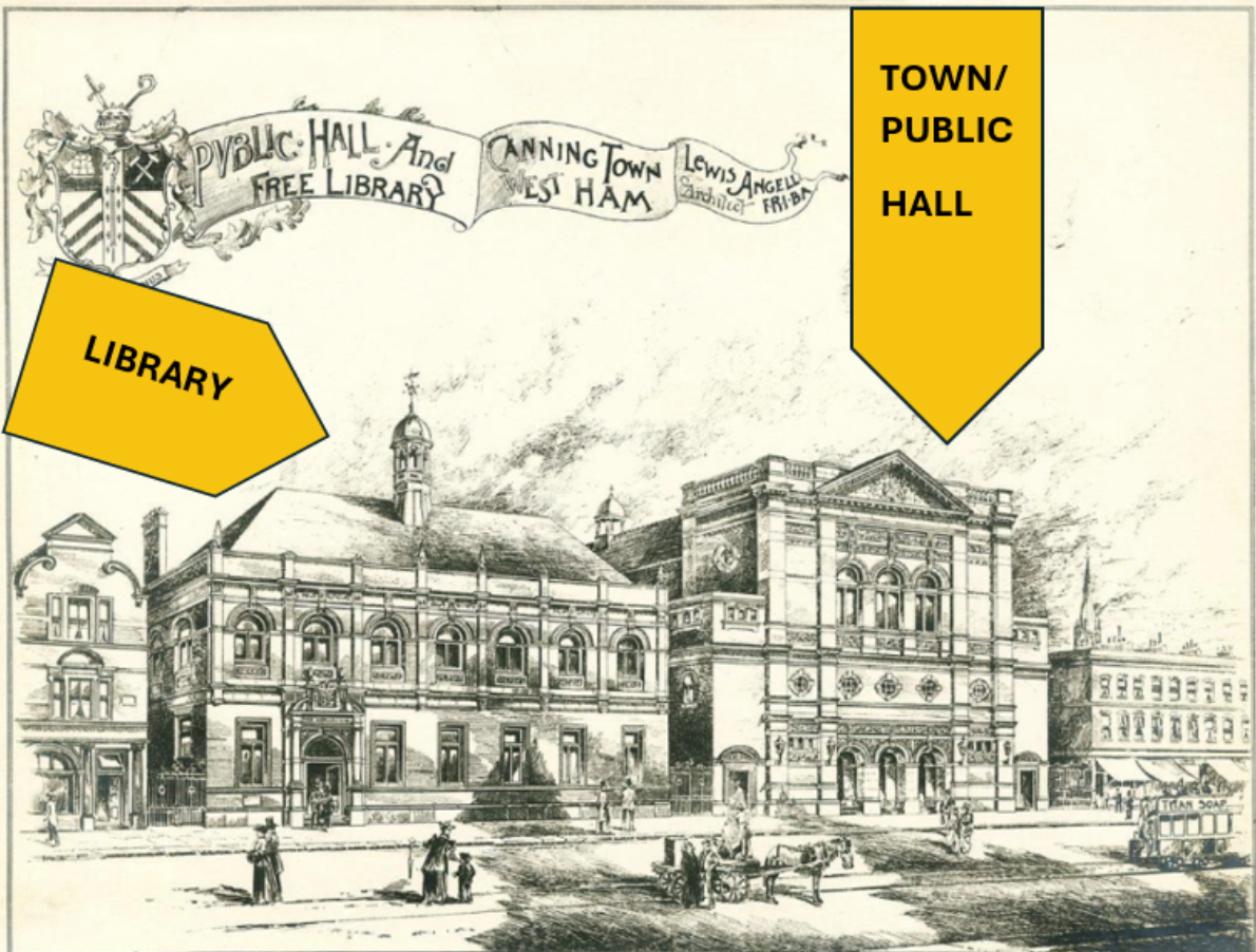 Returning to a Familiar Subject — OPEN Newham