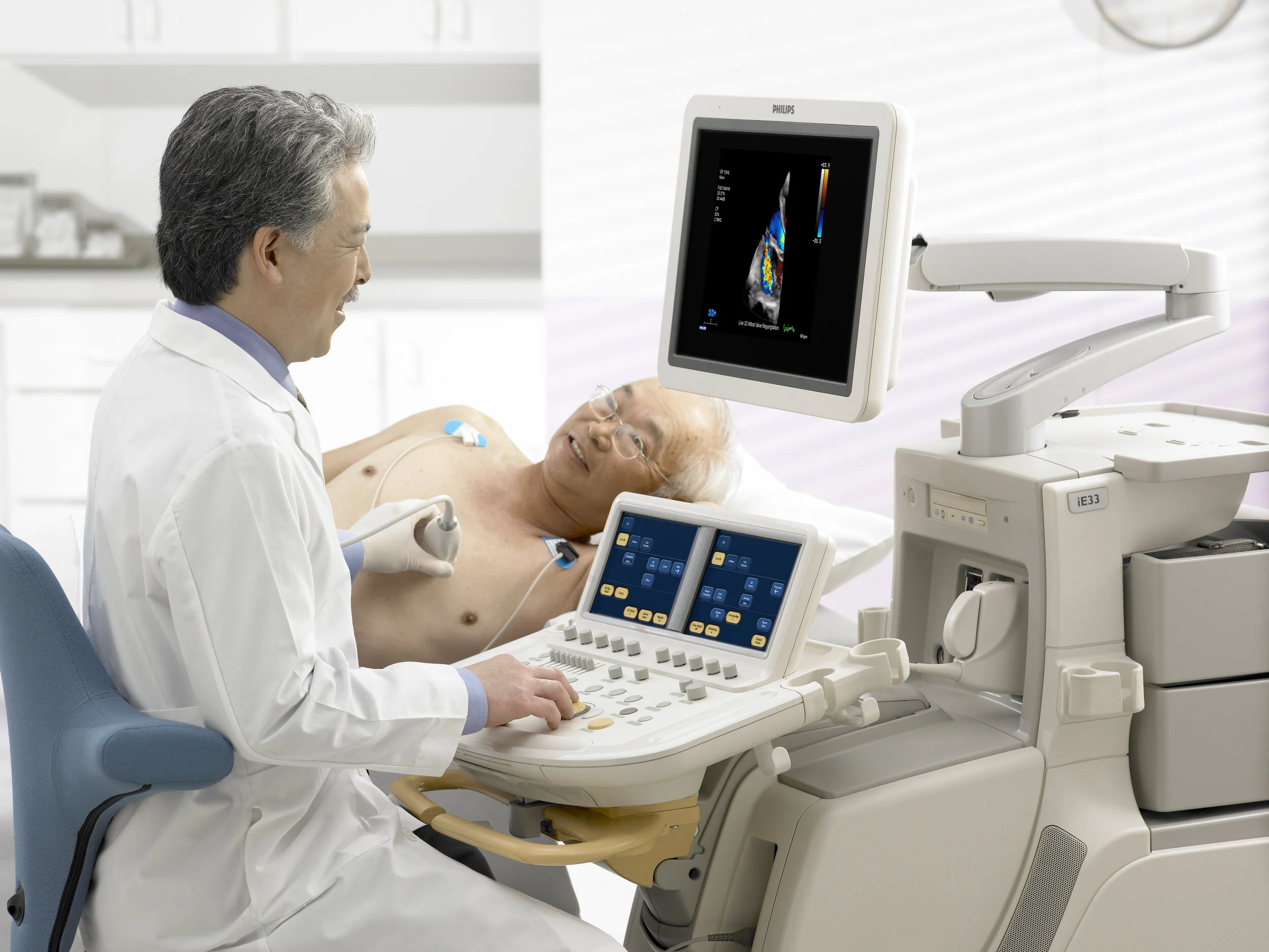 Echocardiography Specialist Cardiology