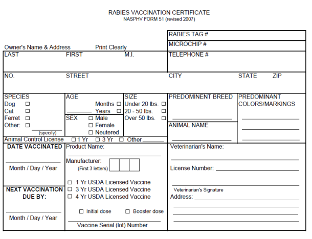 Rabies Vaccine Certificate