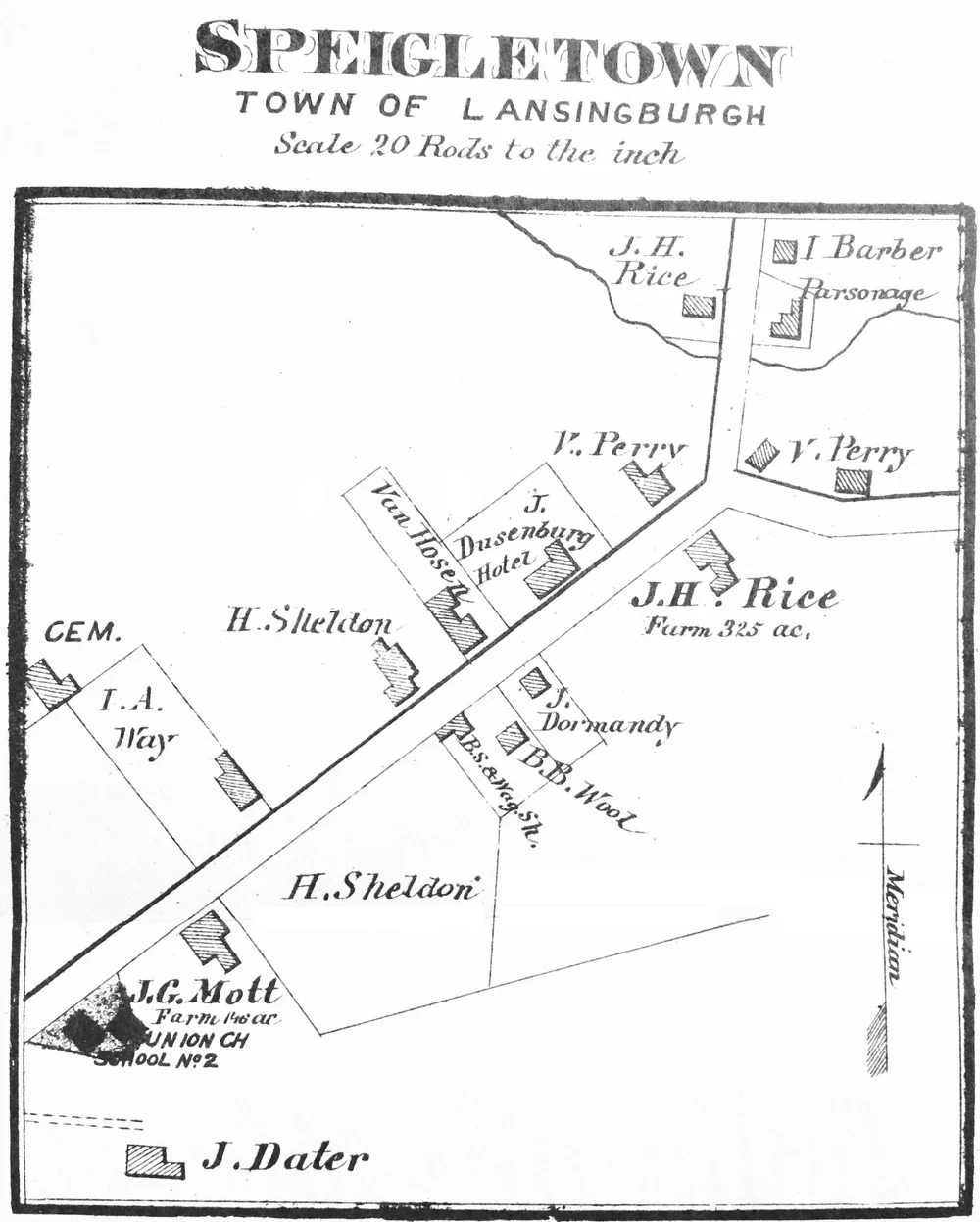 Speigletown — Lansingburgh Historical Society