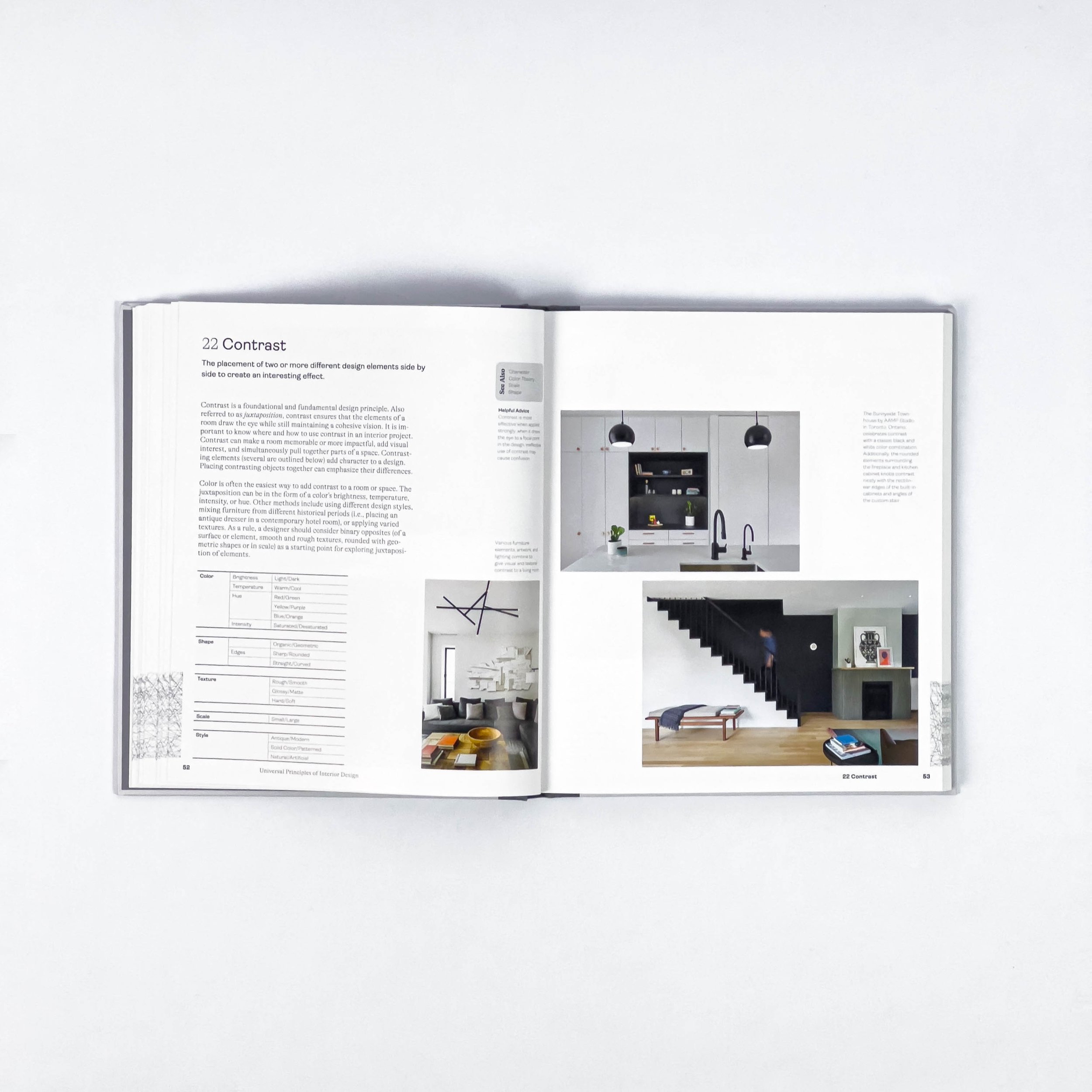 Universal Principles of Interior Design — KELLY HARRIS SMITH