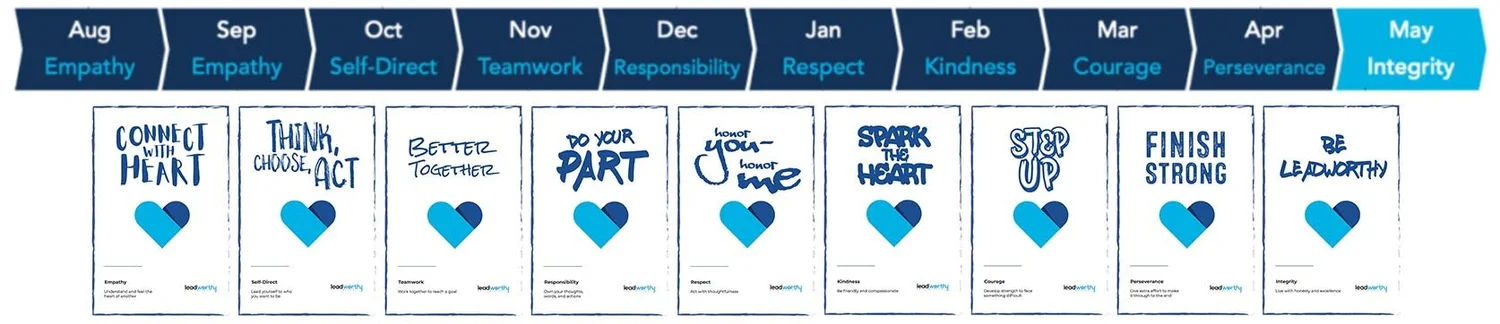 Leadworthy Character Curriculum — Capturing Kids' Hearts
