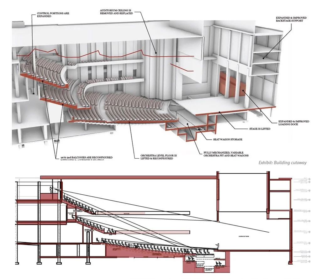 Reimaging the Keller Auditorium — Halprin Landscape Conservancy