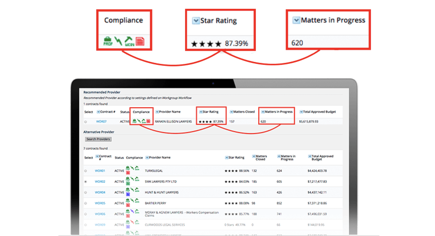 Matter management — Legal Panel Gateway