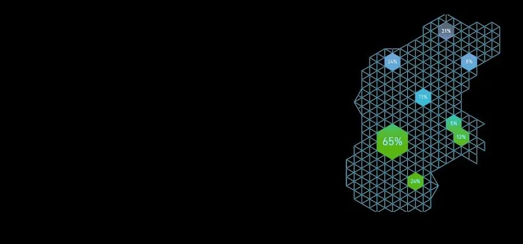 Home | Above Data - AI-Powered Data Intelligence Platform